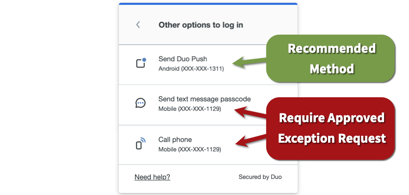 WashU 2-Factor Authentication (2FA) with Duo - Alumni and Friends ...